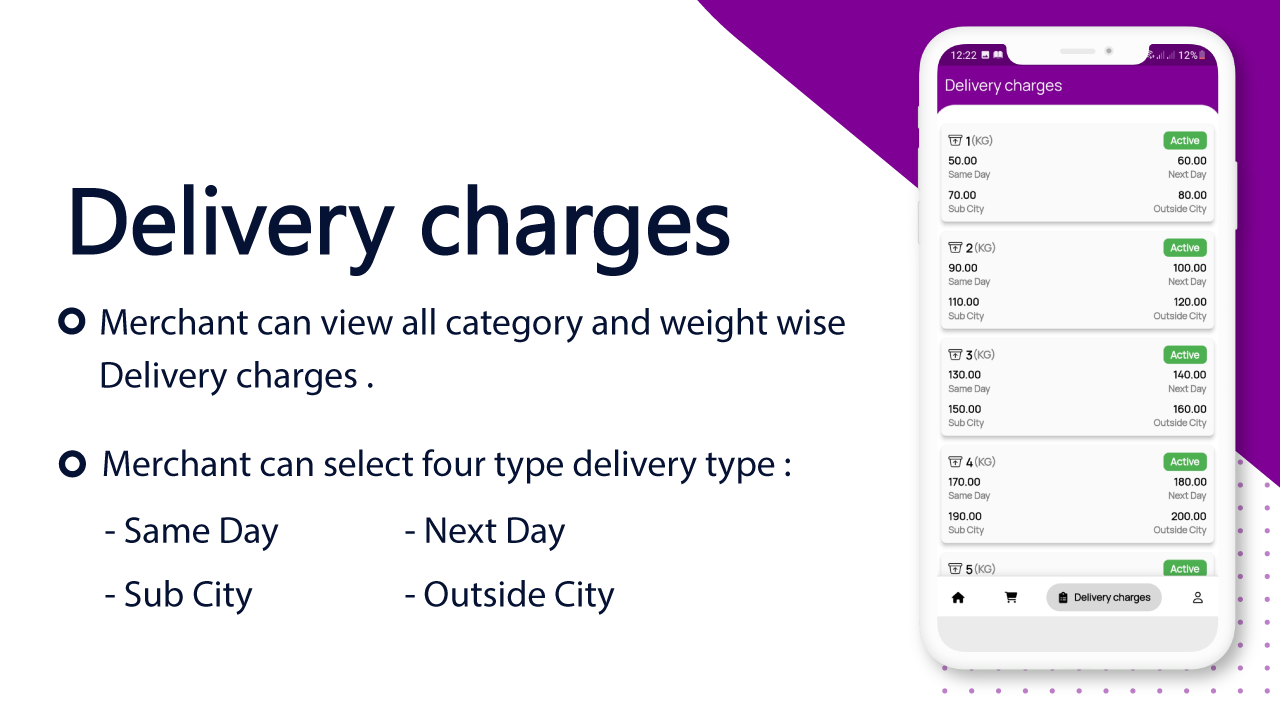 Wemaxdevs documentation